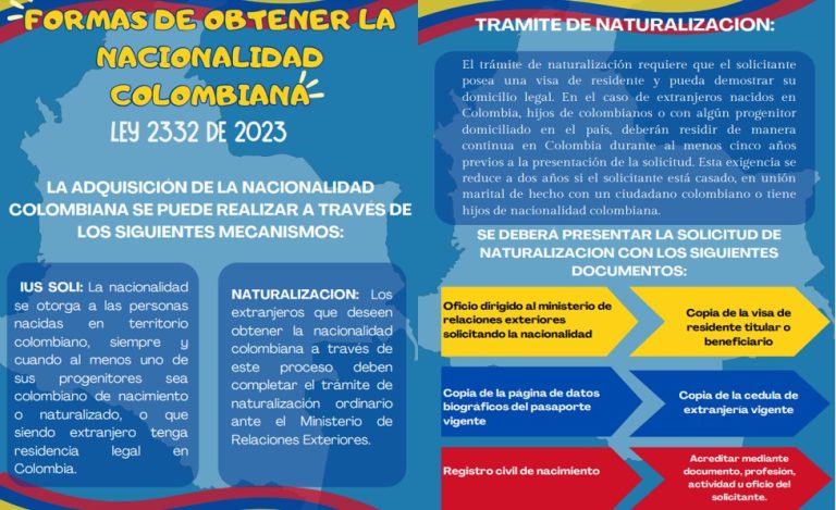 FORMAS DE OBTENER NACIONALIDAD COLOMBIANA - Alexander Gonzalez y ...